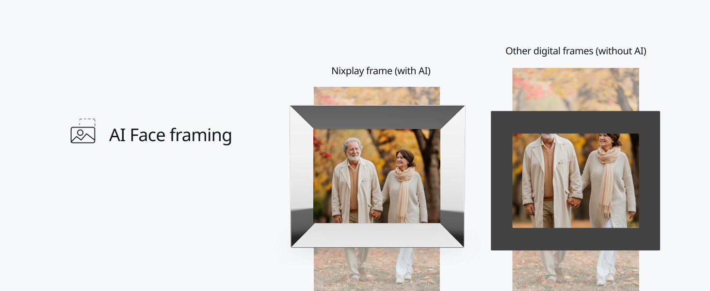 Nixplay Smart Frame 9.7 Inch WiFi | Nixplay Nixplay Smart Frame 9.7 Inch WiFi | Nixplay